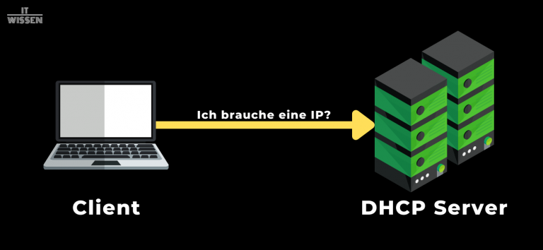 DHCP Ablauf - ITWISSEN